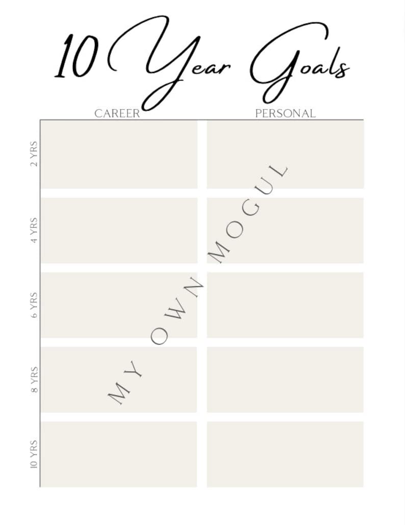 Goals Planning Power Pack: 1, 3, 5, 10 Year Goal Planner and Vision ...