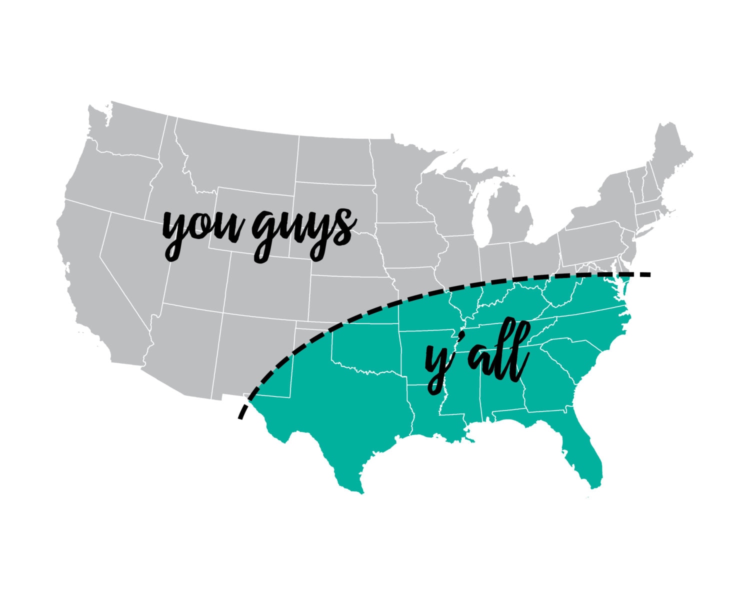 PDF Printable you Guys Vs. y'all US Map Instant Digital Download 4 ...