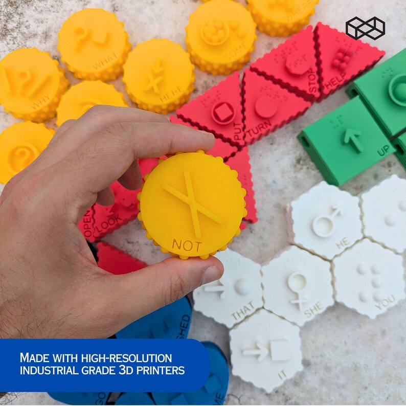 3D Printed Universal Core Vocabulary Set: Tactile Learning Blocks for ...