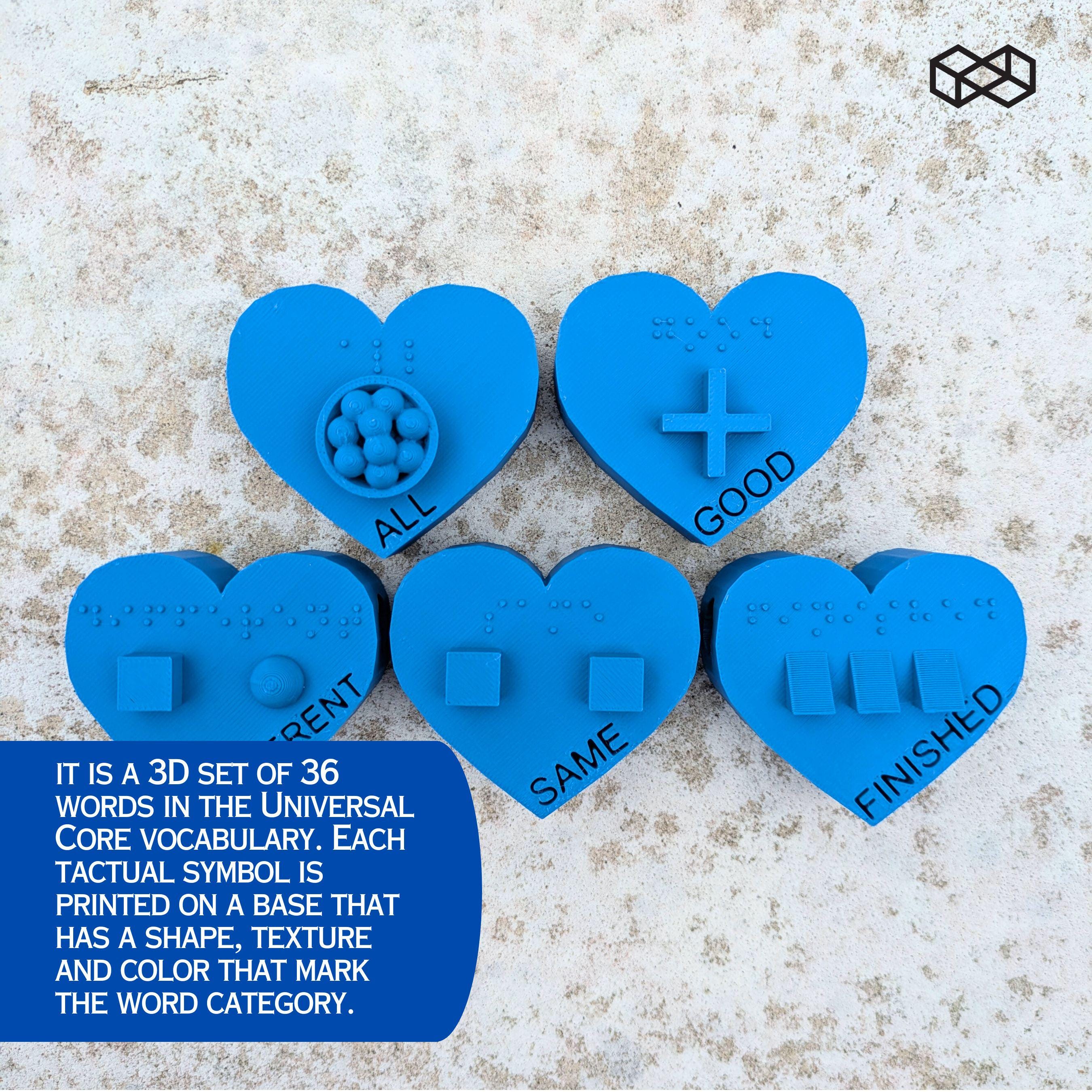 3D Printed Universal Core Vocabulary Set: Tactile Learning Blocks for ...