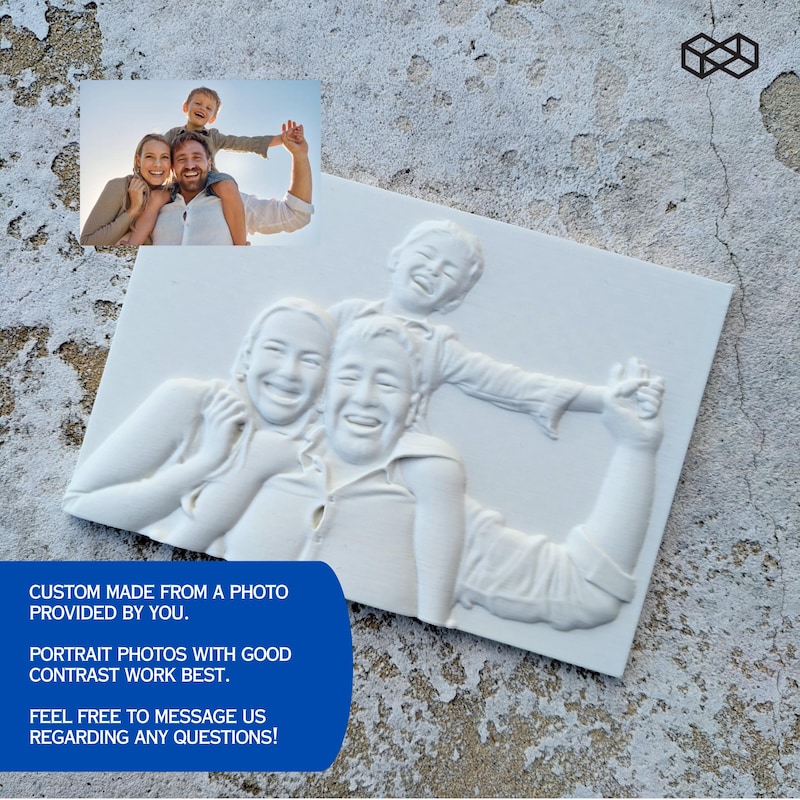Resin Relief Painting - Etsy