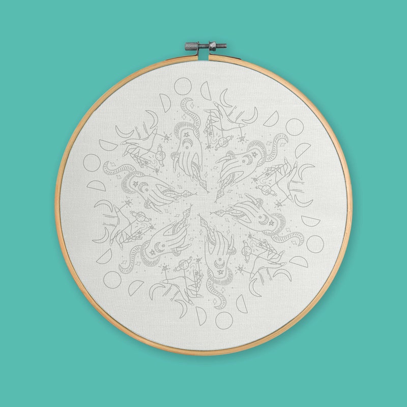 CraftYourselfSilly - Etsy