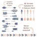 Professional Tribal Arrows Clipart & Vectors in Navy and Blush - Arrows ...