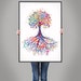 Tree Rooted Watercolor Print Wedding Gift Tree of Life | Etsy