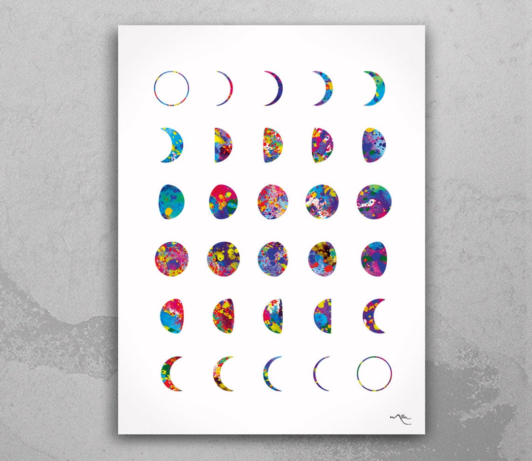 Moon Phases Lunar Chart Watercolor Print Home Decor Poster Astrology ...