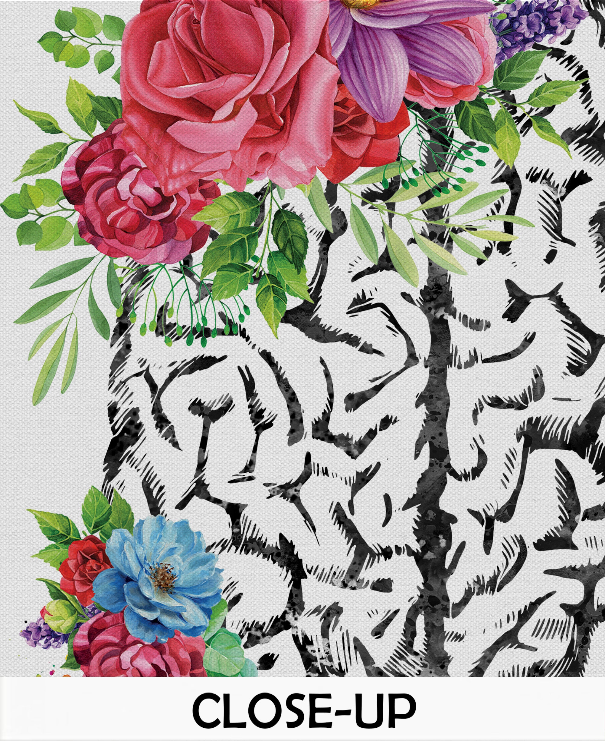 Brain Anatomy Flowers Cerebrum Floral Watercolor Print Medical | Etsy