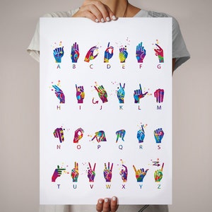 Sign Language Alphabet Watercolor Print American Sign Language Hand ...