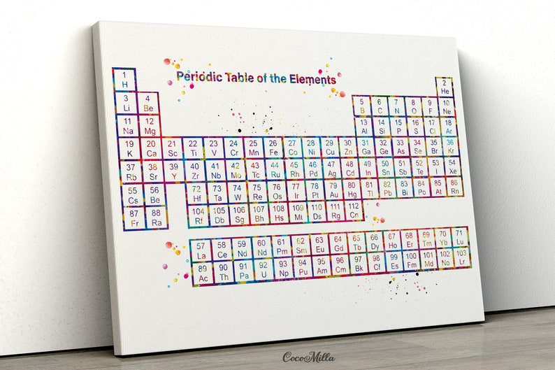 Periodic Table of the Elements Watercolor Print Science Art Chemical ...