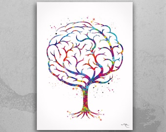 Brain Tree Wall Art - Etsy