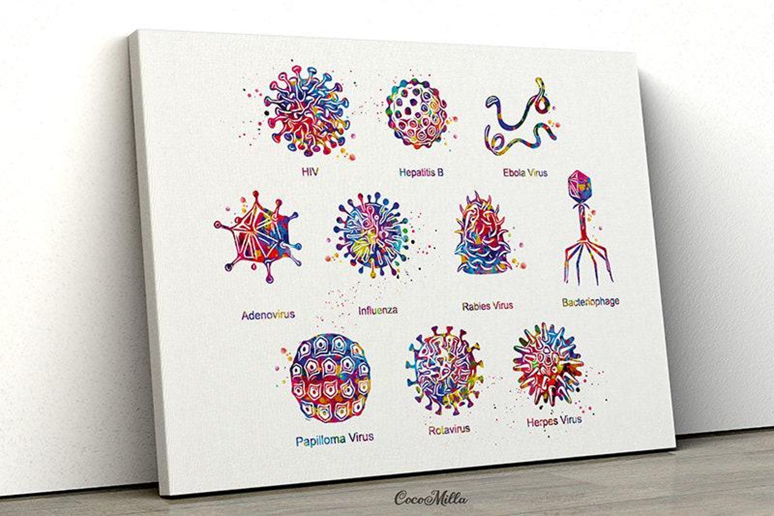 Viruses Watercolor Print | Microbiology, Bioscience Wall Art - Etsy