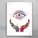Eye Health Watercolor Art Print - Optometrist Gift, Eye Clinic Decor ...