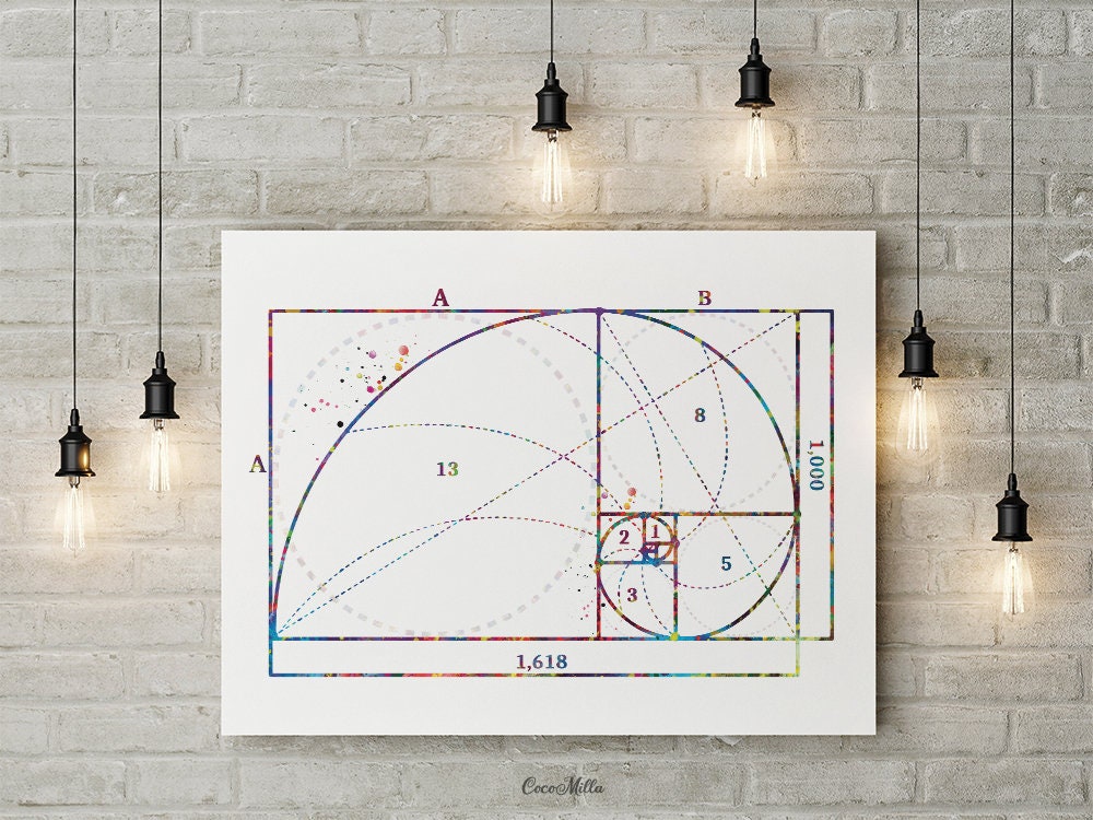 Fibonacci Spiral Watercolor Print Fibonacci Sequence Numbers | Etsy