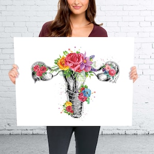 Uterus Anatomy Flowers Watercolor Print Floral Female Reproductive ...