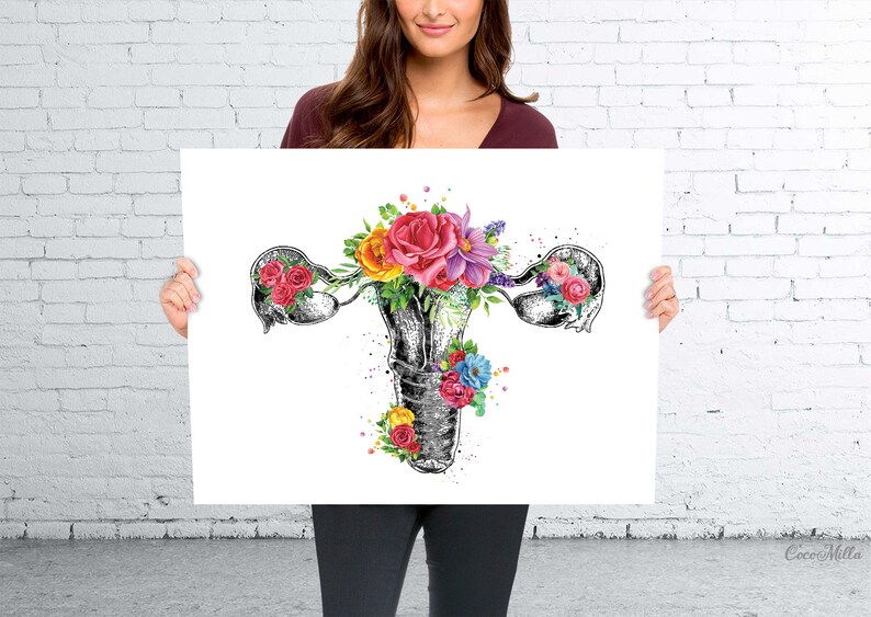 Uterus Anatomy Flowers Watercolor Print Floral Female - Etsy