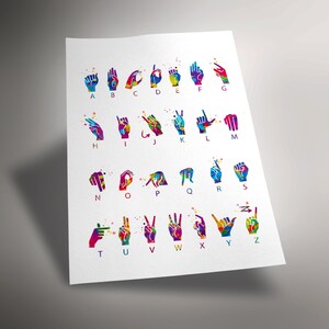 Sign Language Alphabet Watercolor Print, ASL Fingerspelling Poster-1338 ...