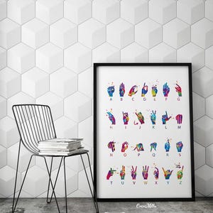 Sign Language Alphabet Watercolor Print, ASL Fingerspelling Poster-1338 ...