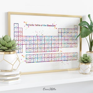 Periodic Table of the Elements Watercolor Print Science Art Chemical ...