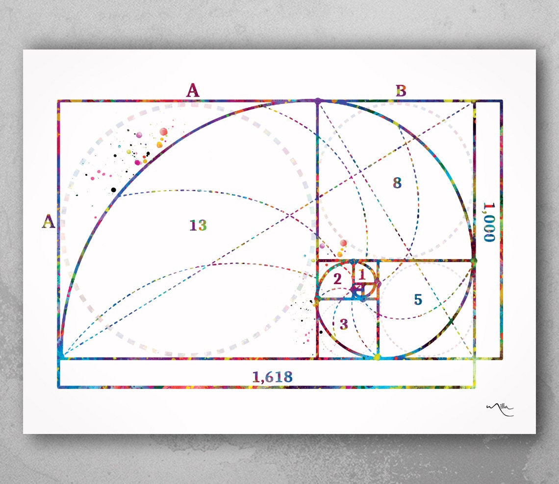 Fibonacci Spiral Watercolor Print Fibonacci Sequence Numbers Etsy India