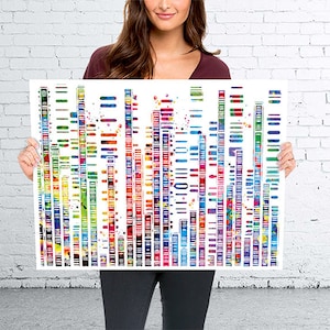 DNA Sequence Watercolor Art Print: Medical Biology Decor - Etsy