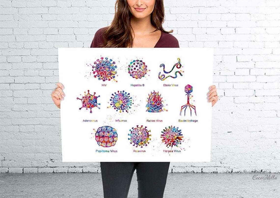 Viruses Watercolor Print | Microbiology, Bioscience Wall Art - Etsy