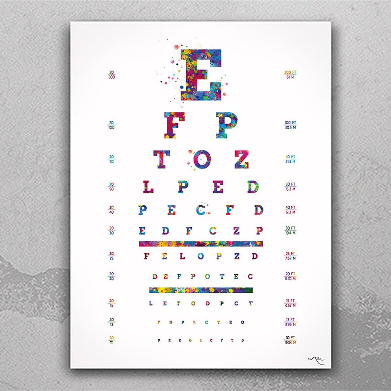 Eye Chart Print - Etsy
