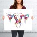 Uterus Watercolor Print Human Organs Gynecology Anatomical - Etsy