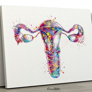 Uterus Anatomy Flowers Watercolor Print Floral Female Reproductive ...