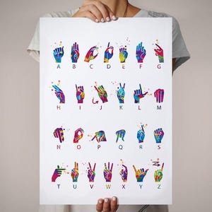 Sign Language Alphabet Watercolor Print American Sign Language Hand ...
