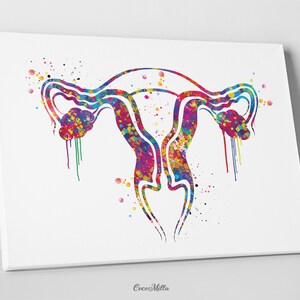 Uterus Watercolor Print Human Organs Gynecology Anatomical Clinic Decor ...
