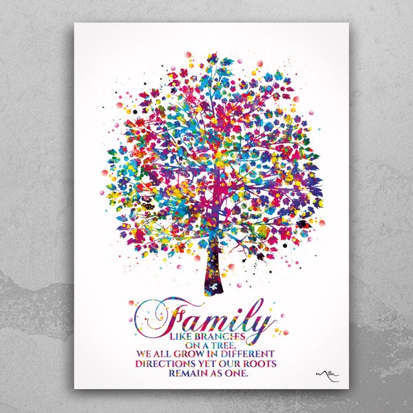 Tree Roots Wall Art - Etsy