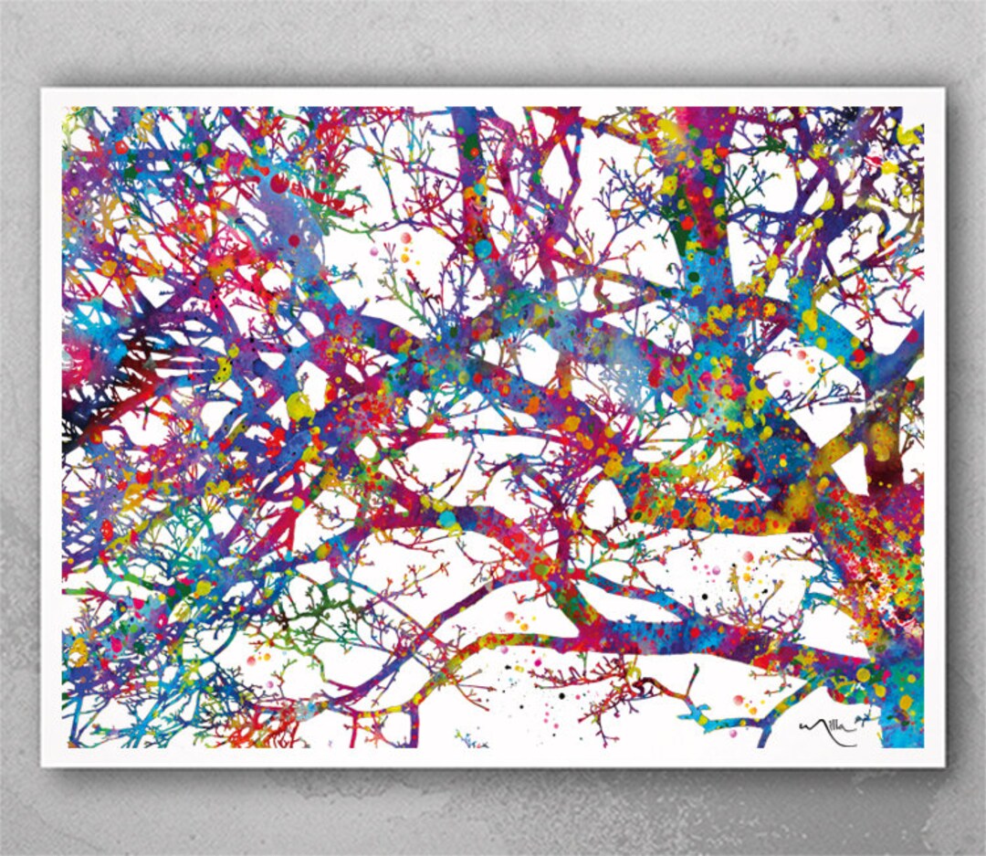 Tree Branch Watercolor Print Nature Tree Branches Forest Painting ...