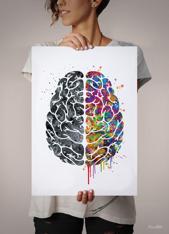Creative Brain Poster