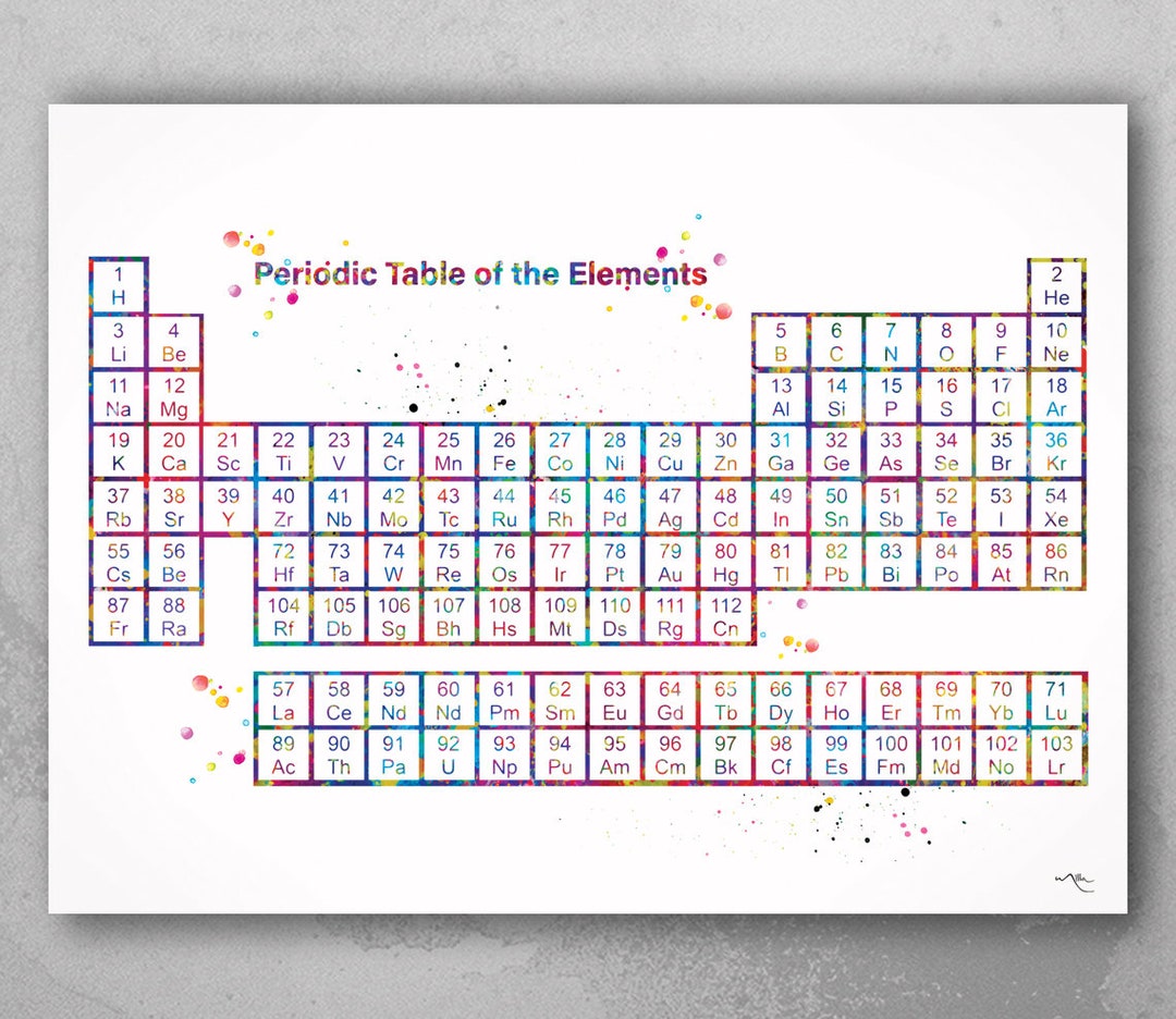 Periodic Table of the Elements Watercolor Print Science Art Chemical ...