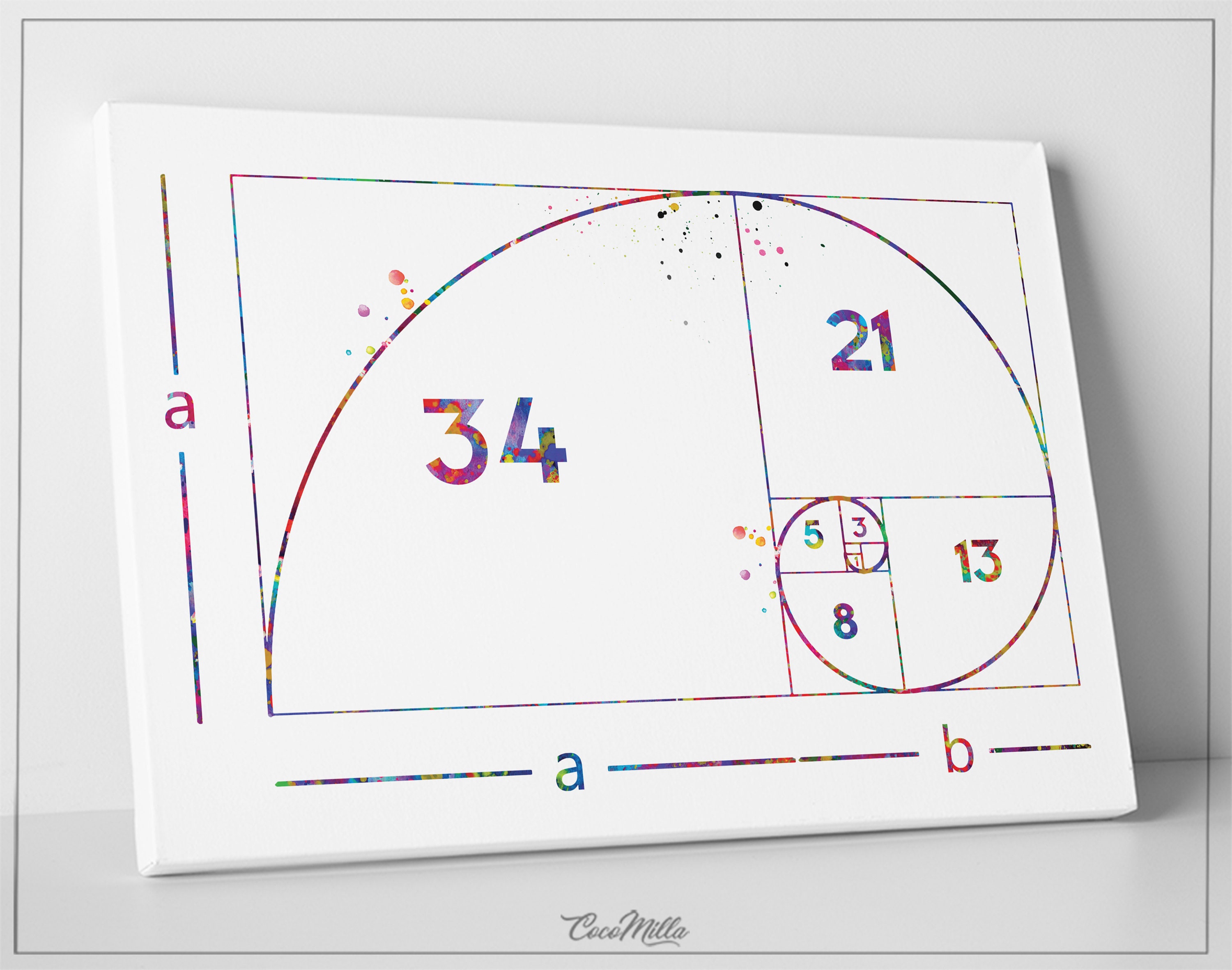 Fibonacci Spirals In Humans