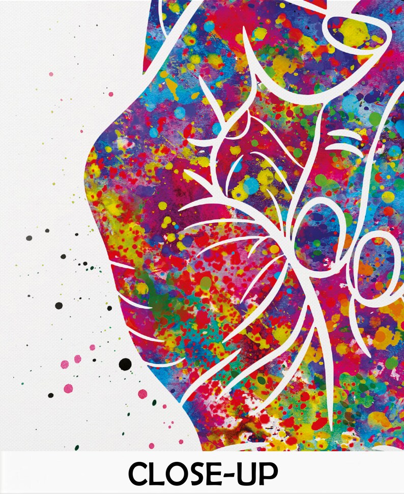 Flip off Middle Finger Hand Sign Watercolor Print Wall Art - Etsy