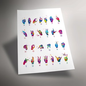 Sign Language Alphabet Watercolor Print American Sign Language Hand ...