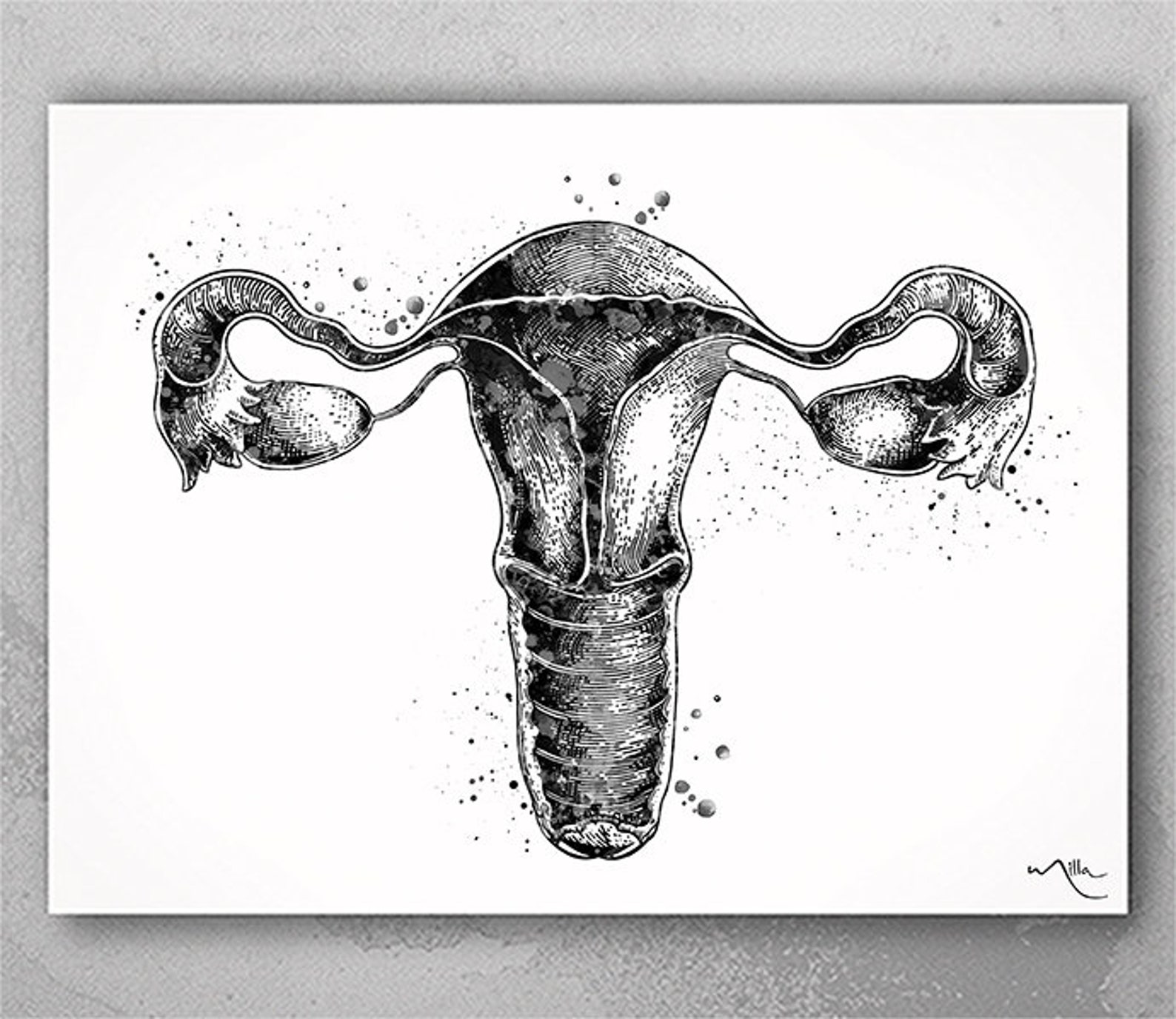 Uterus Anatomy Flowers Watercolor Print Floral Female - Etsy
