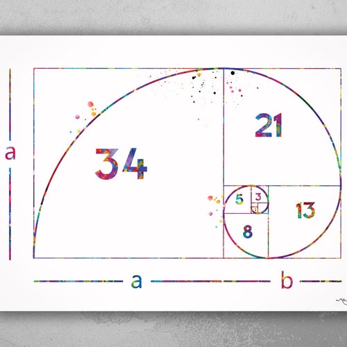 Fibonacci Sequence Watercolor Print Science Art Illustration - Etsy