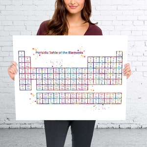 Periodic Table of the Elements Watercolor Print Science Art Chemical ...