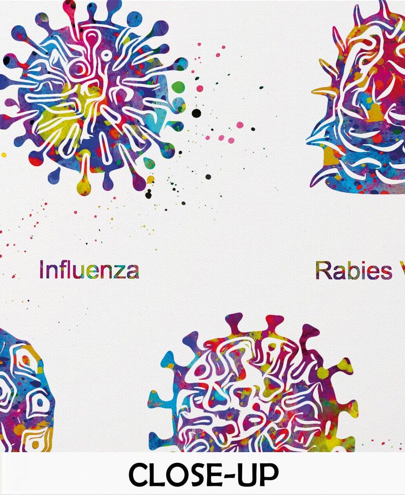 Viruses Watercolor Print | Microbiology, Bioscience Wall Art - Etsy