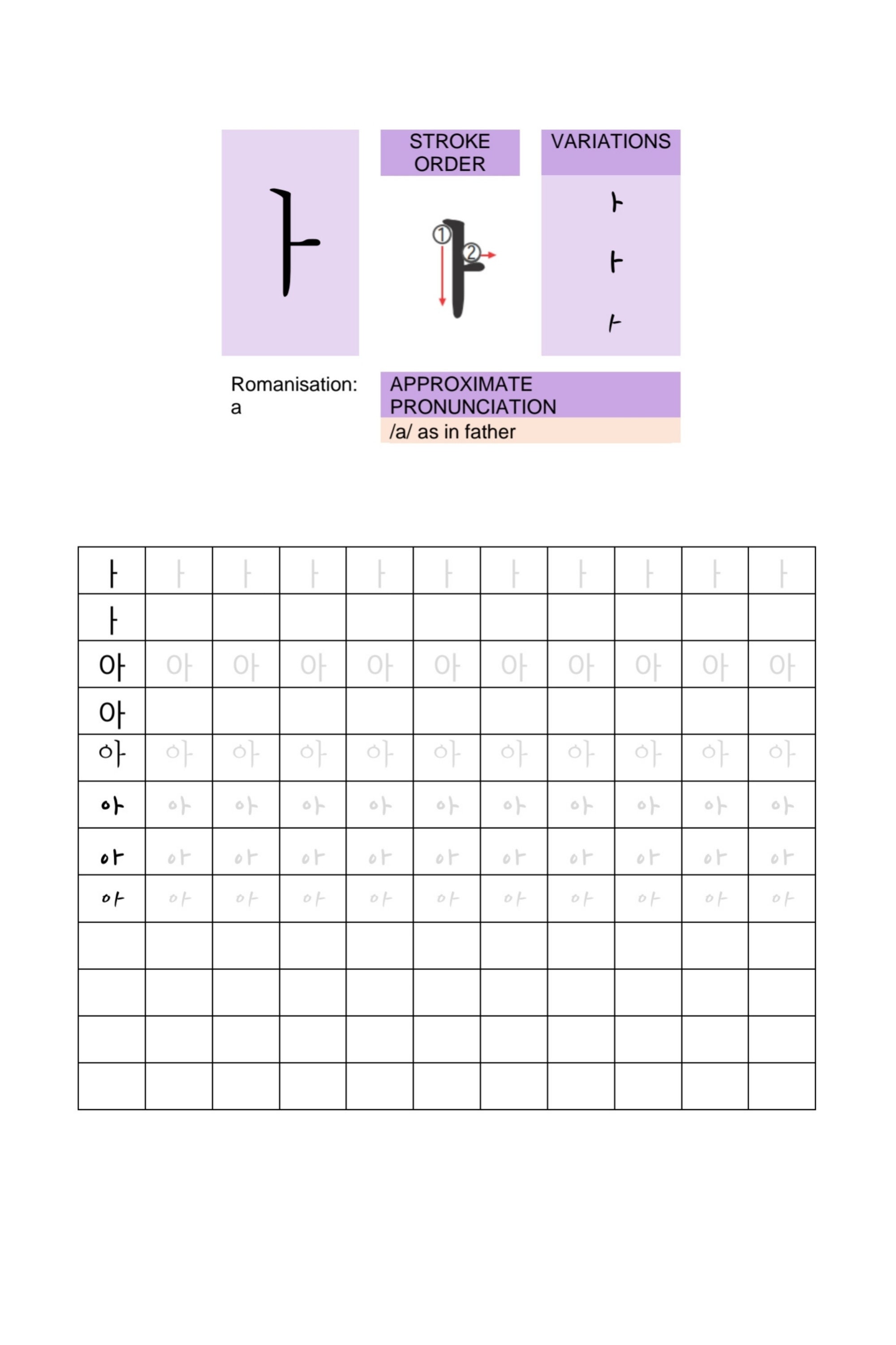 Hangul for Beginners: Learn How to Write the Letters of the Korean ...