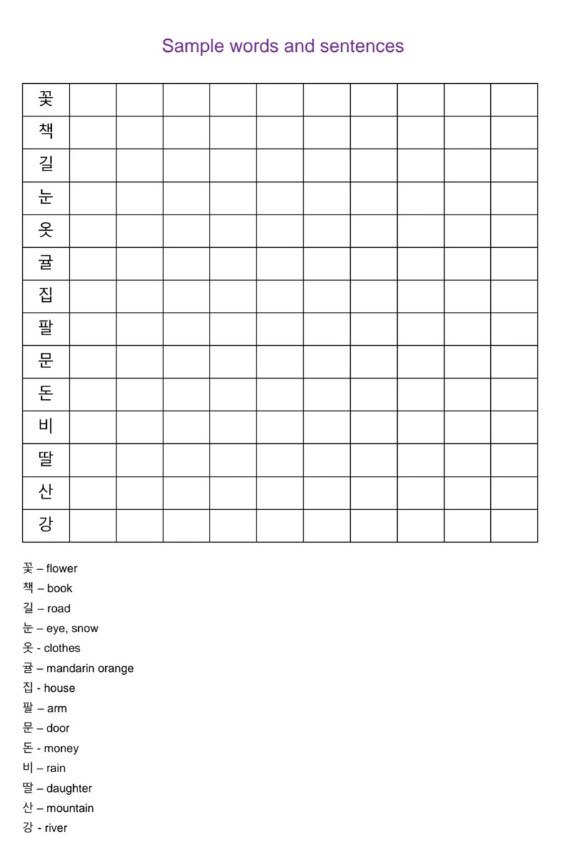 Hangul for Beginners: Learn How to Write the Letters of the Korean ...