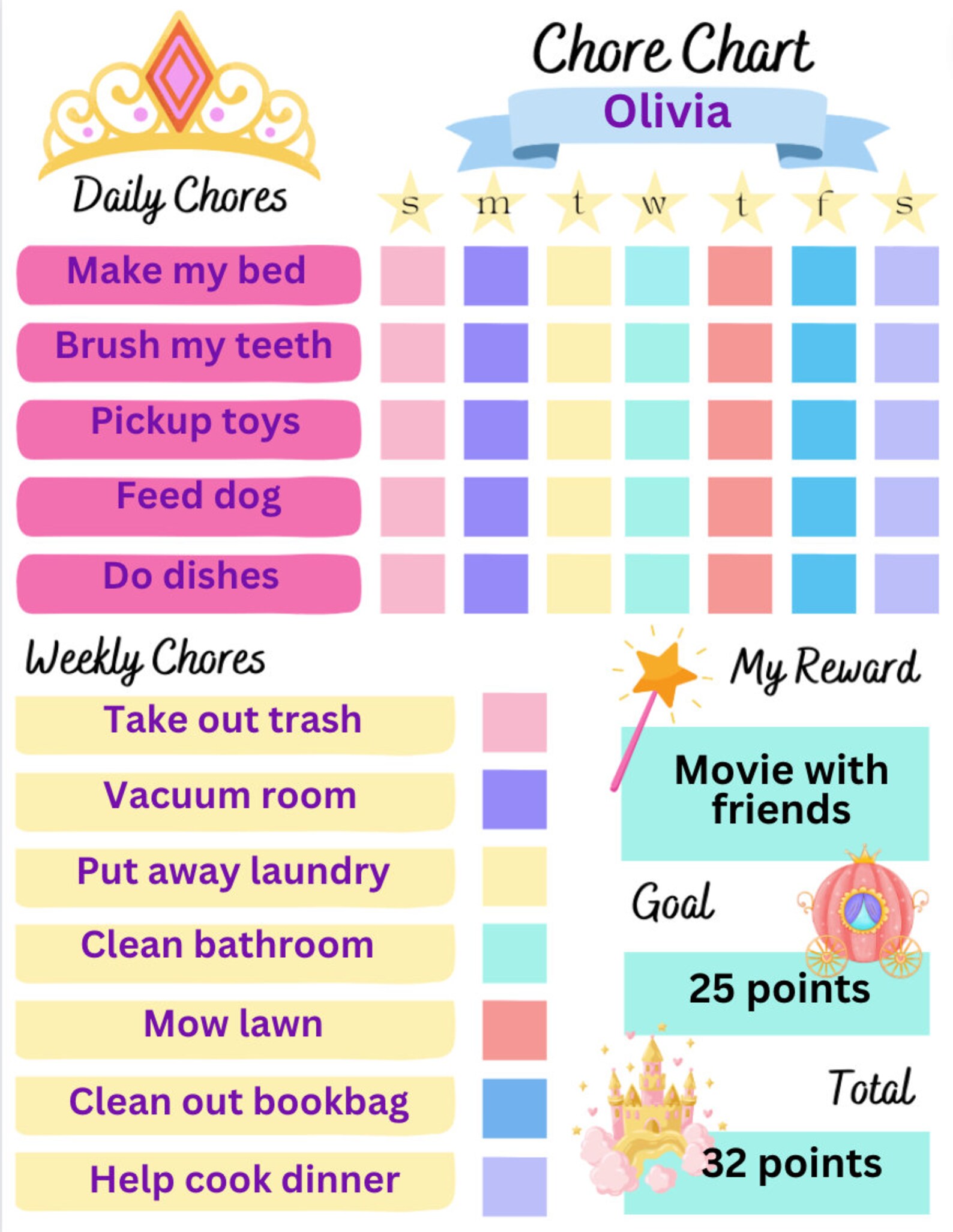 Editable Princess Chore Chart for Kids Routine Chart Kids ...