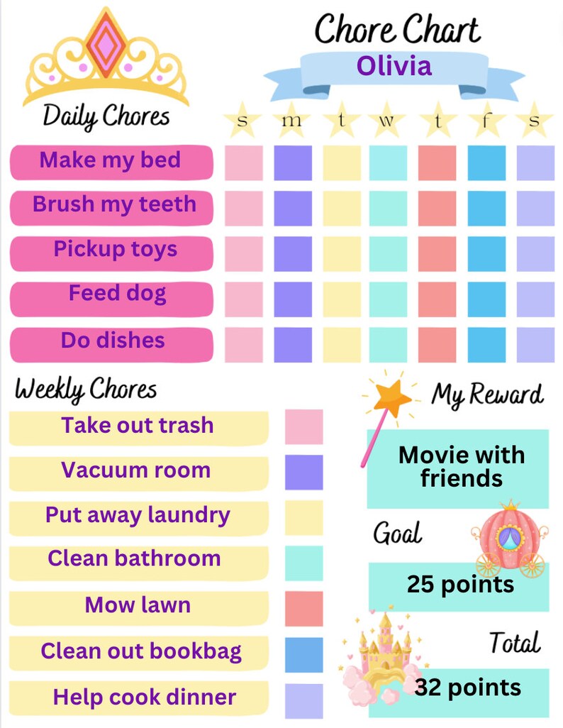 Editable Princess Chore Chart for Kids Routine Chart Kids ...