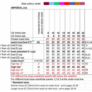 Corset Pattern! TILLY - the 14 Panelled Over-bust Bodysuit - Sizes UK 8 ...