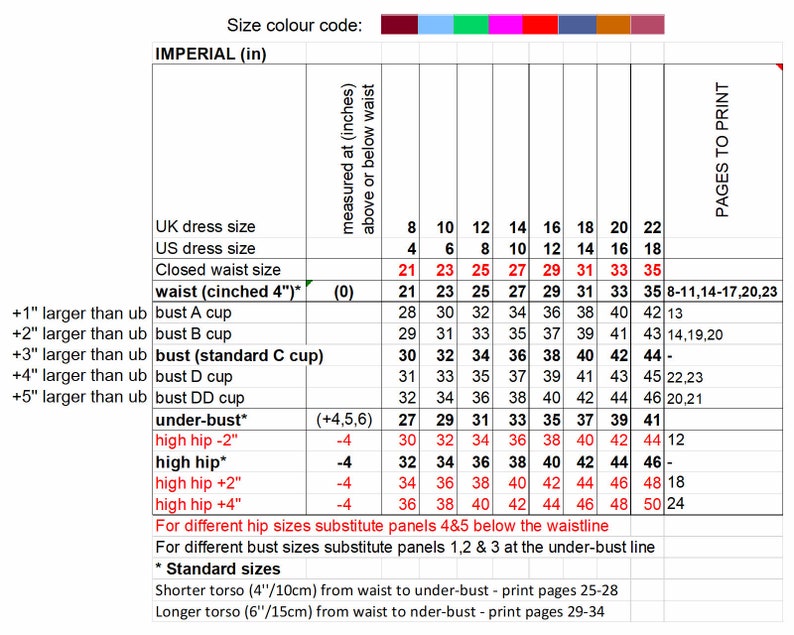 Corset Pattern TILLY the 14 Panelled Over-bust Bodysuit - Etsy