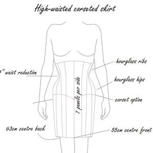 Corset Classics III - More Than a Corset: a Selection of Integrated ...