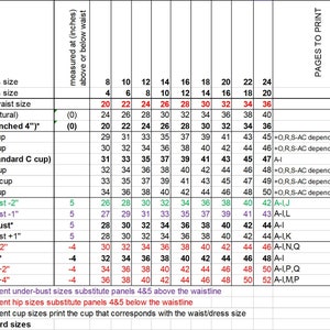 Corset Pattern Patsy the 14 Panelled Victorian Over-bust | Etsy UK