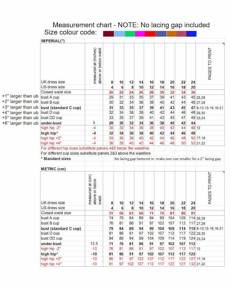 Corset Pattern Patsy the 14 Panelled Victorian Over-bust - Etsy
