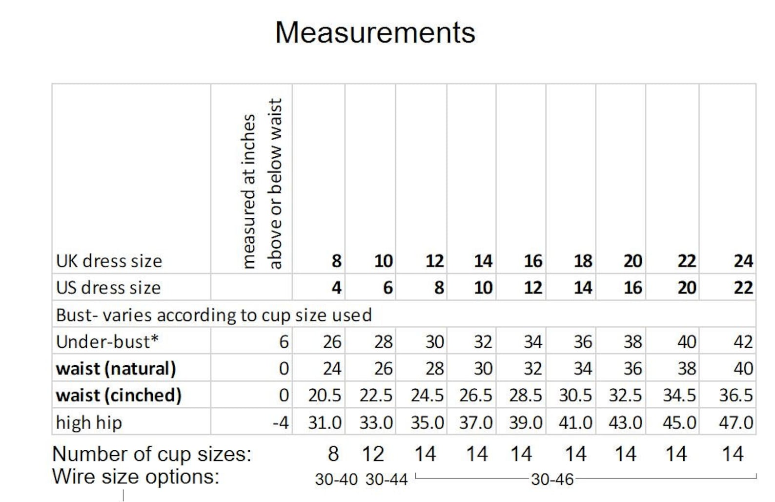 Cupped Corset Pattern! Abi - a Multi-cup Sized Cupped, Strapped, Corset ...
